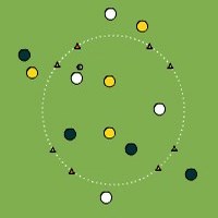 Ejercicios de Fútbol Base - 3 Equipos en círculo central